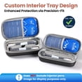 weefla Custom-Fit Insulated Cooler Travel Case for 2 Zepbound or ...