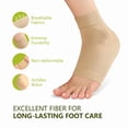 Bukihome Achilles Tendon Support Sleeves - Gel Padded Compression Socks ...