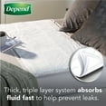 "Depend Slip-Resistant Bed Protectors for Adults, Maximum Absorbency ...