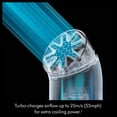 Dyson HushJet™ Mini Cool Personal Fan | Stone/Blush | New | Latest ...