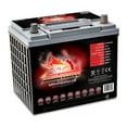 Full Throttle FT750-35 Group 35 AGM Battery - Walmart.com
