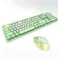 Zngpng Wireless Keyboard And Mouse Combo 2 4g Full Size Retro