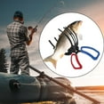 NIBOLOG Metal Fish Gripper 2/3 Claws Anti-slip Handle Multifunction Fishing Pliers Grabber Fish ...