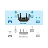 Linksys AC2200 Tri-Band Mesh WiFi Router, MU-MIMO, Wireless Gaming ...