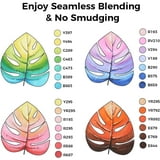 Ohuhu Alcohol Markers 320 Colors - Chisel & Fine Double Tipped Art ...