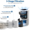 Core 200S Replacement Filter Compatible with Core 200S Core 200S-P ...