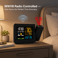 Atomic Projection Alarm Clock with Weather Station, WWVB Radio, Dual ...