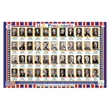 painless learning educational placemats usa map presidents and state ...