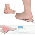 XIRQI Gel Heel Lifts for Shoes Bone Spur Relief Cushion Self-adhesive ...