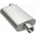 MagnaFlow Performance Exhaust Muffler 11365: 2.25"/2.25" Inlet/Outlet ...
