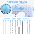 BCOOSS Portable Sewing Machine, Multi-Functional, 12 Built-in Stitches ...