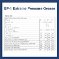 (EP1) Extreme Pressure Lithium Grease NLGI 1 - 35LB Pail (5 Gallon ...