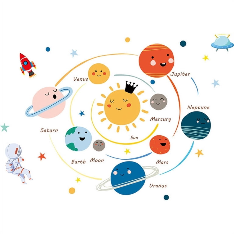 Cartoon Solar System