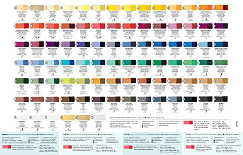 Daniel Smith Original Oil Color, 37ml Tube, Raw Umber – Beauty ...