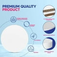 Cake Boards - 14 Inch Cake Drum - Smooth-Edged 14 Inch Cake Drum ...
