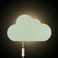 Novogratz x Globe Electric Nimbus 1-Light Matte Mint Floating Cloud Plug-in Wall Sconce, 51829 ...
