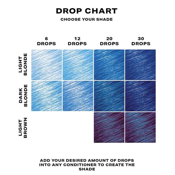 Buy SHRINE DROP IT - Blue Hair Dye Drops - Semi-Permanent Hair Color ...