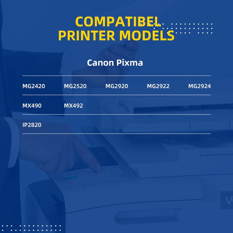 Canon Xerox Machine Models