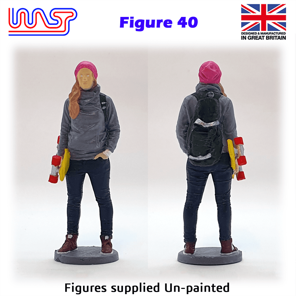Trackside Figure Scenery Display No 40 New 1:32 Scale WASP - Walmart.com