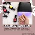 SensatioNail LED Nail Lamp for Gel Polish - Safe and Easy to Use ...
