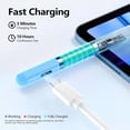 Stylus Pen for iPad with Palm Rejection, Active Pencil Compatible (2018 ...