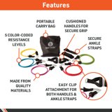 Body Sport Resistance Tube Kit (Set of 5) - Exercise Band Equipment for ...