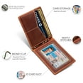 Serman Brands Slim Leather Wallet for Men, RFID Blocking Bifold, Money ...