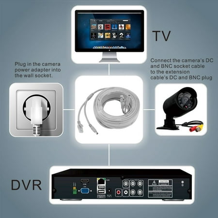 49ft Cat5e Network Ethernet LAN/Power Extension Cable for CCTV Security ...