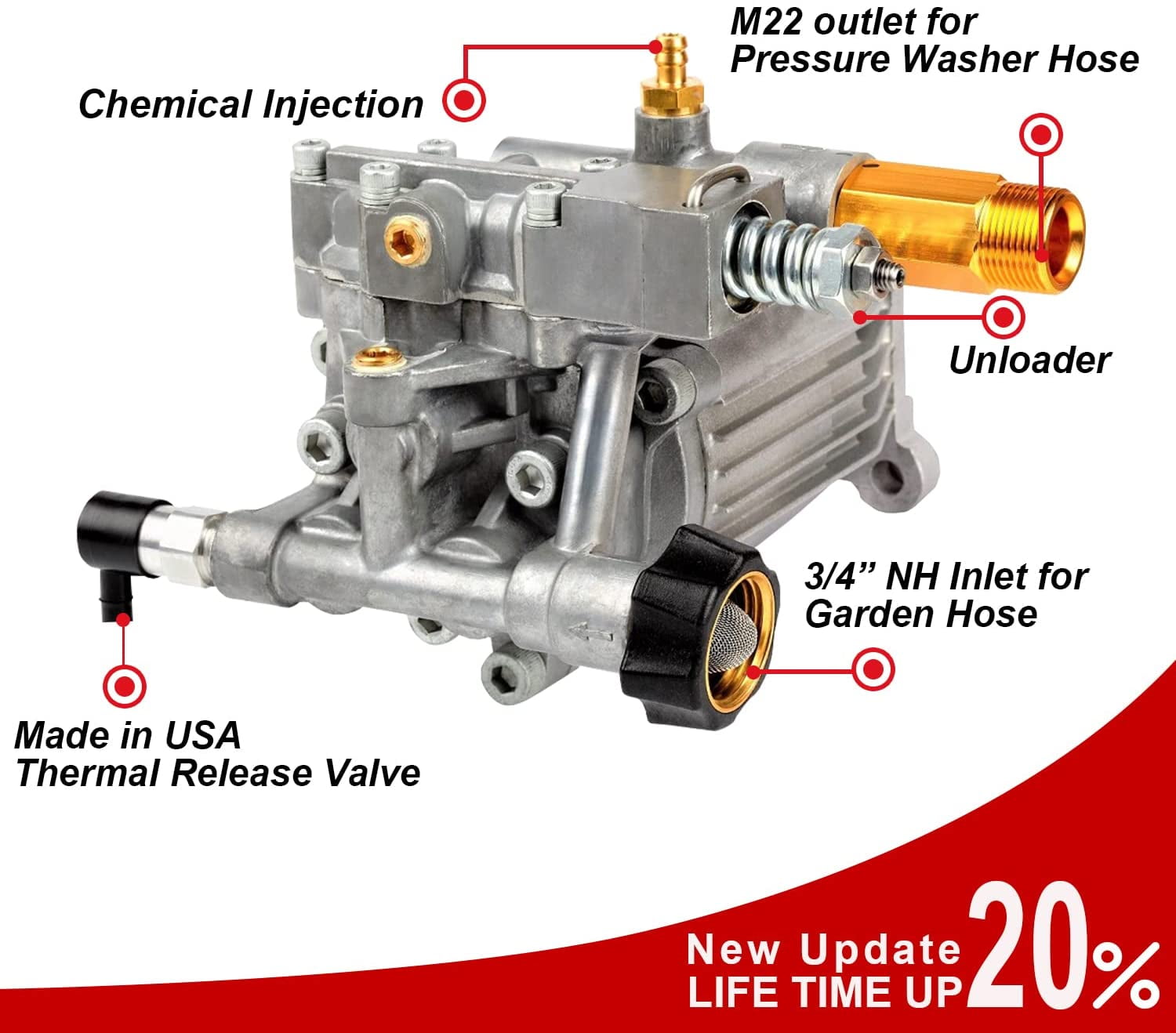 Buy YAMATIC 3/4 Shaft Horizontal Pressure Washer Pump - 3000 PSI @ 2.5 ...