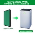 Home Times KXY550 Replacement Filters, 2 Pack, for AIRPLUS Air Purifier ...