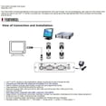 VGA to Composite Video BNC Converter, Dual Output to BNC and VGA ...