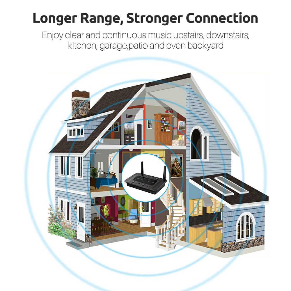 Buy 1Mii B03 3-in-1 Bluetooth 5.0 Transmitter Receiver for TV, aptX Low ...