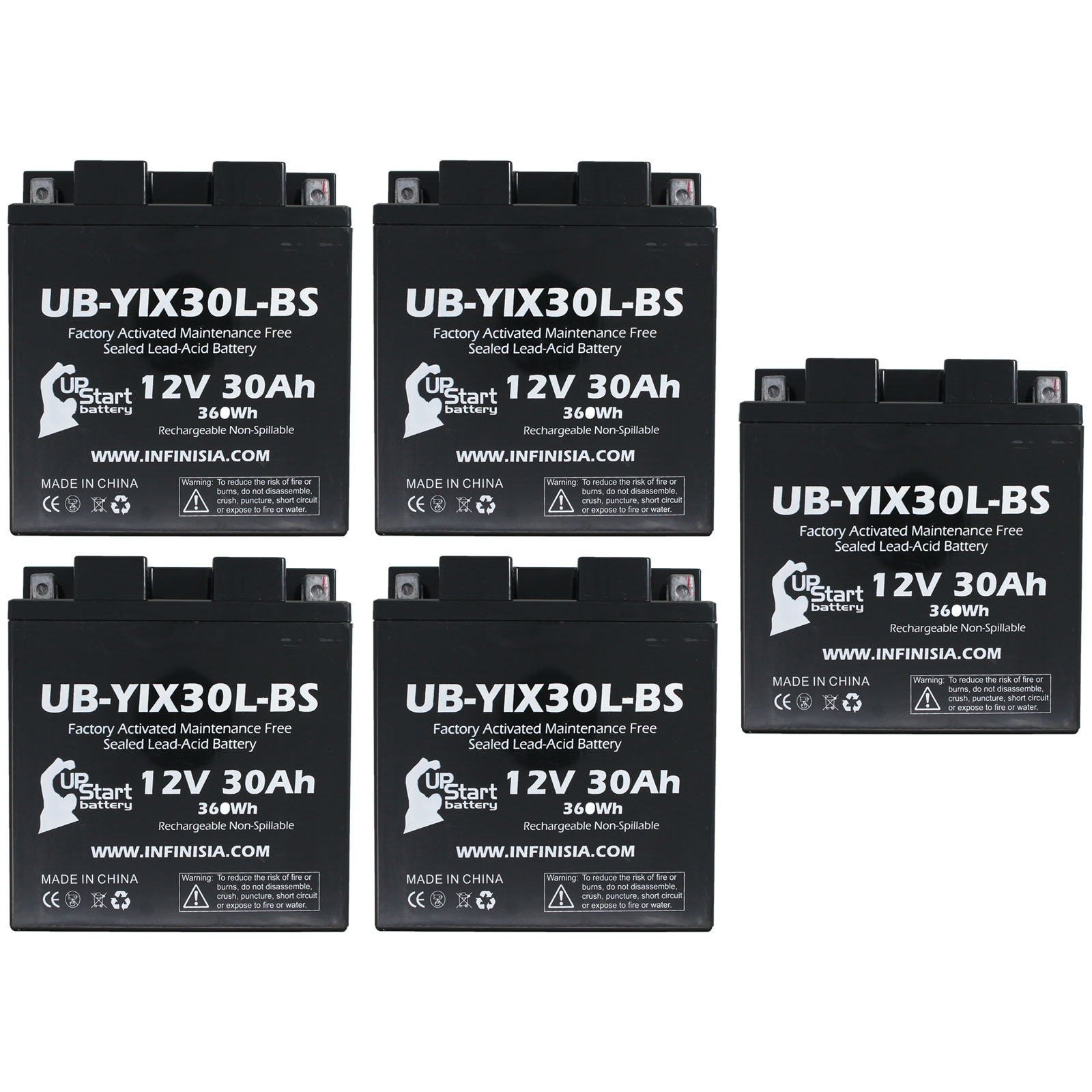 Cf Moto Battery Replacement Cf Moto Battery Replacement