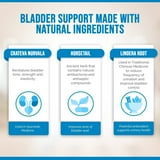 Therabotanics Better Bladder Control Supplement, Reduce Leaks, Urgency ...
