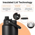 128 Ounces Black Insulated Stainless Steel Water Jug for Travel Hiking ...