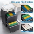 NICEGDLT 2 Drawer Mobile File Cabinet,Under Desk Anti-tip Files Cabinet ...