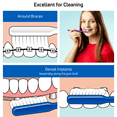 TEPE Implant Orthodontic Soft Toothbrush for Gum & Teeth Care – Ideal ...