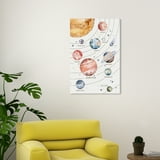 Wynwood Studio Canvas Solar System Chart Gold Glitter Astronomy and Space Solar System Wall Art ...