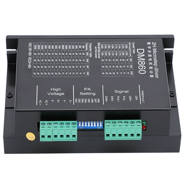 Stepper Motor Driver,Step Motor Driver Stepper Step Motor Driver Step ...