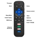 (Pack of 2)RC280 Remote Control for TCL Roku/Hisense Roku/Onn Roku ...