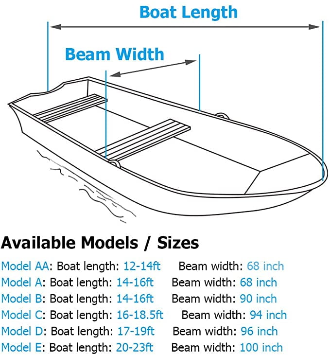 Beam Length On A Boat - The Best Picture Of Beam