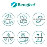 Benefect Botanical Decon 30 Disinfectant Cleaner, Kills 99.99% Germs ...