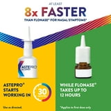 Astepro Allergy Medicine, Steroid Free Azelastine Nasal Spray ...