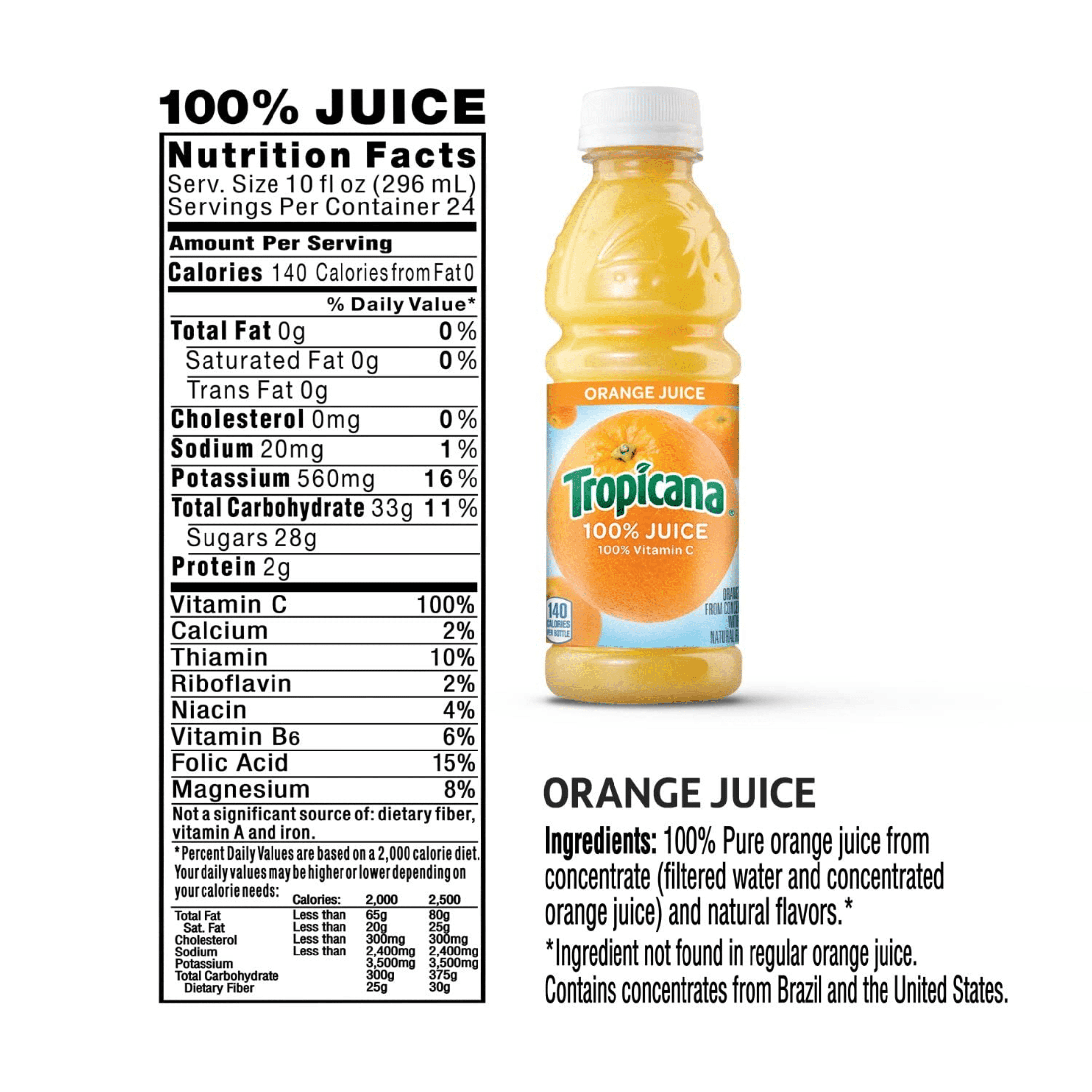 Tropicana Orange Juice Food Label
