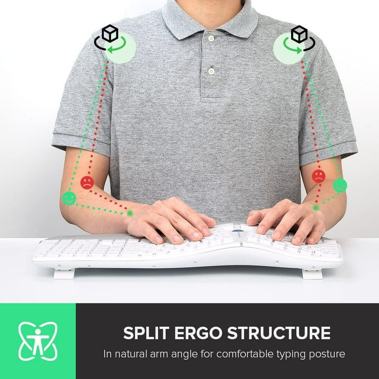 Ergonomics Keyboard And Mouse