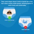 BIG ELEPHANT Baby Swim Diapers 3pcs, Reusable Adjustable Washable ...