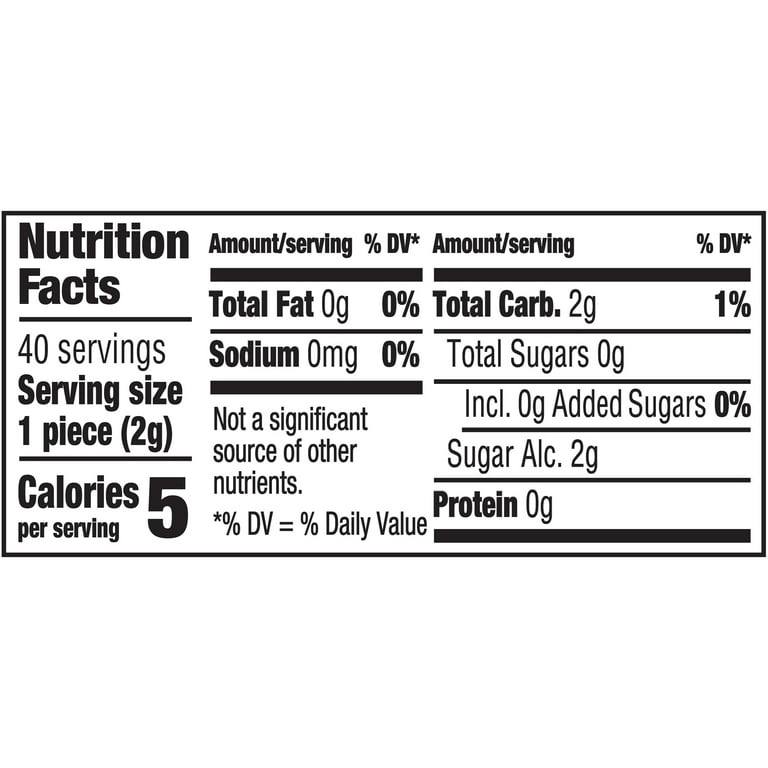 Juicy Fruit Gum Nutrition Facts