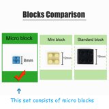 TzFioy Paris Louvre Museum Micro Brick Building Set (3377 Pieces ...