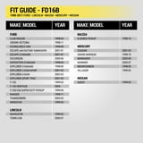 Scosche FD16B Ford Power 4-Speaker Stereo Harness Connector for Car ...