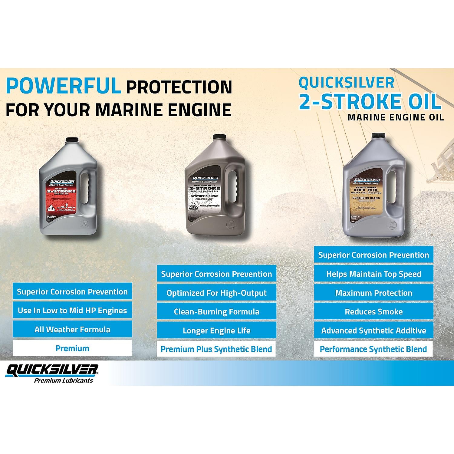 Premium 2-Stroke Engine Oil for Outboards and Nepal | Ubuy